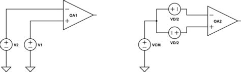 MOS Differential Amplifier How Do I Give Differential And Common Mode Signals In LTspice All