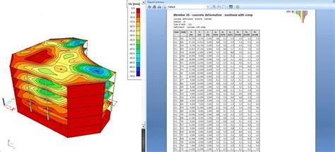 Sencd04 Long Term Deflection Analysis Scia Engineer