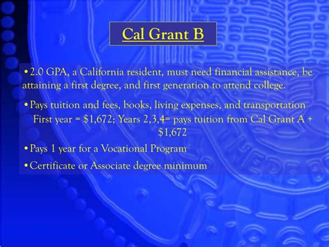 Ppt Financial Aid For Students Scholarships Grants And Loans
