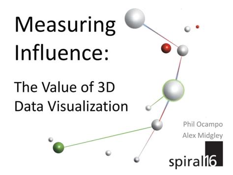 Measuring Influence The Value Of 3d Data Visualization Ppt