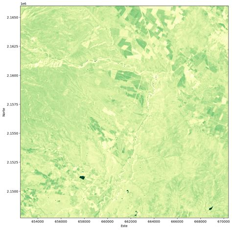 Análisis De Cambio De Cobertura Terrestre Con Python Y Rasterio