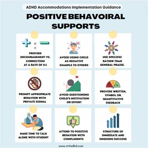 Adhd Awareness