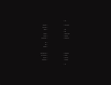 Schematic For Pic16f873 20sp Pic Pic® 16f Microcontroller Ic 8 Bit