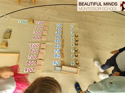 Escola Global Escola Global International School