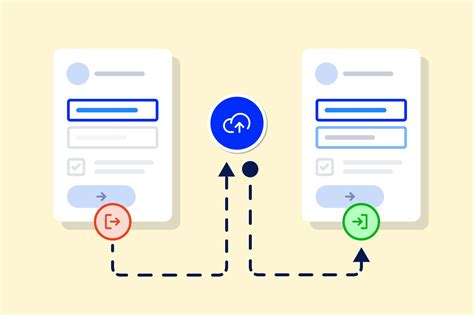 Dynamic Form Builder Formsort
