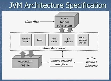 9 tips to become a better java programmer in 2022 by javinpaul