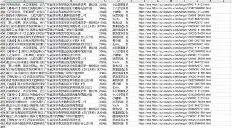 21 20 使用beautifulsoup爬取租房信息 — 运维开发修炼之路