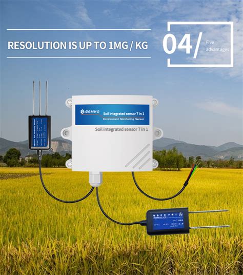 Rs485 Modbus Output Smart Agriculture 7 In 1 Ec Conductivity Ph Npk Temperature Moisture Soil 5 ...