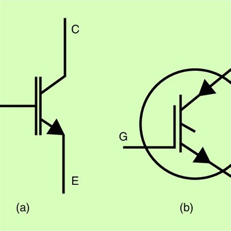 Cross Sections Of IGBT Device Structures A The Collector V MOS B Download Scientific
