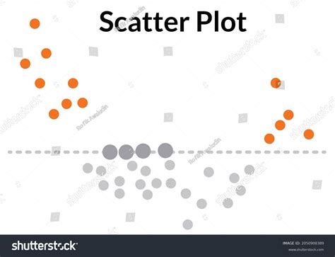 Vector Illustration Scatter Plot Chart Stock Vector Royalty Free