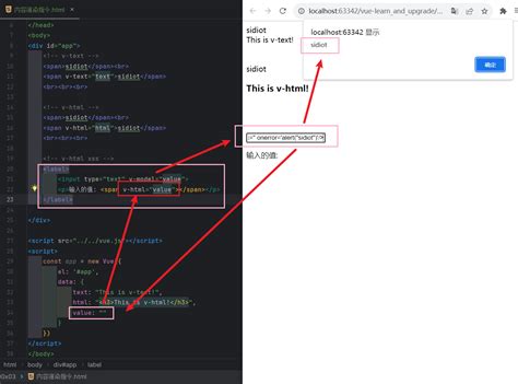 【vue】「vue js 入门指南」（三）常用指令的含义与用法 腾讯云开发者社区 腾讯云
