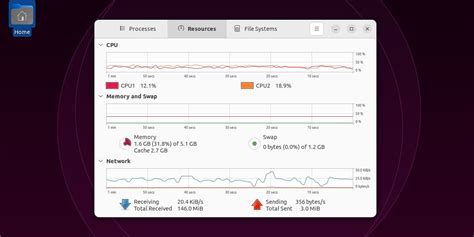 The 4 Best New Features In Ubuntu 22043