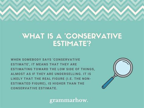 What Is A Conservative Estimate Meaning And Definition