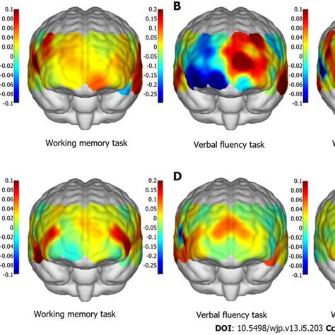 Comparison Of Functional Near Infrared Spectroscopy Patterns And Task