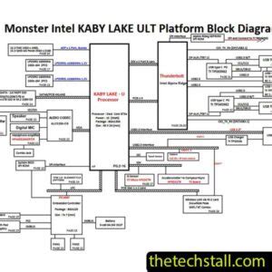 Hp Spectre X360 13 Ac X31 Dax31mb1aa0 Schematic Diagram The Tech Stall