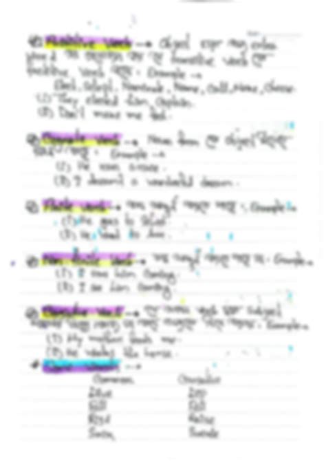 Solution Classification Of Verbs With Examples Studypool