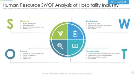 Human Resource Swot Analysis Powerpoint Ppt Template Bundles
