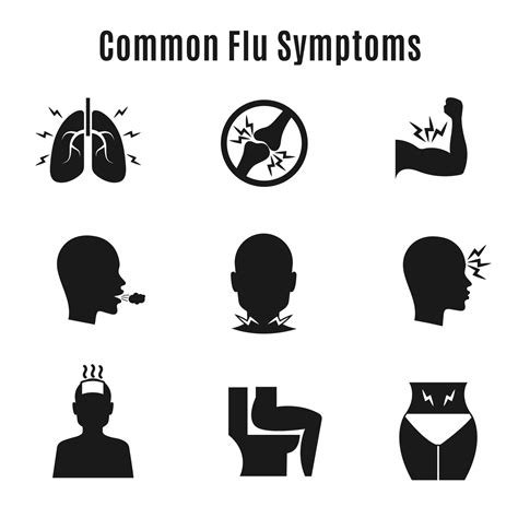 Flu Influenza Sickness Symptoms Vector Icons By Microvector Thehungryjpeg