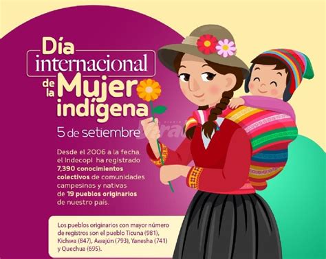 Día De La Mujer Indígena Indecopi Tiene Registrados 7390
