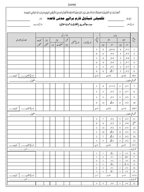 14 Taleemi Schedule Form Baraye Madani Qaida Pdf