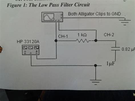 Engineering44geto Frequency Response And Filters