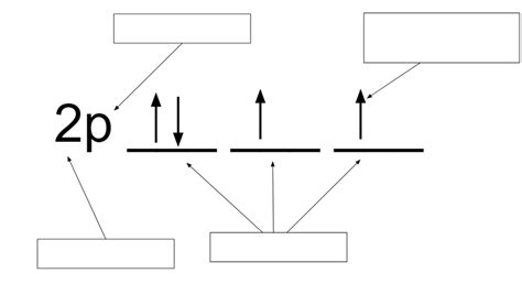Unit 1 Quizlet Live Diagram Quizlet