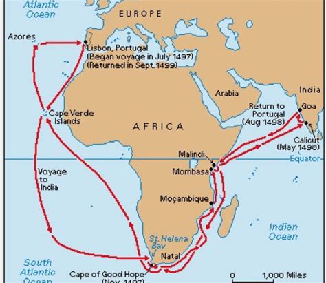 Prince Henry The Navigator