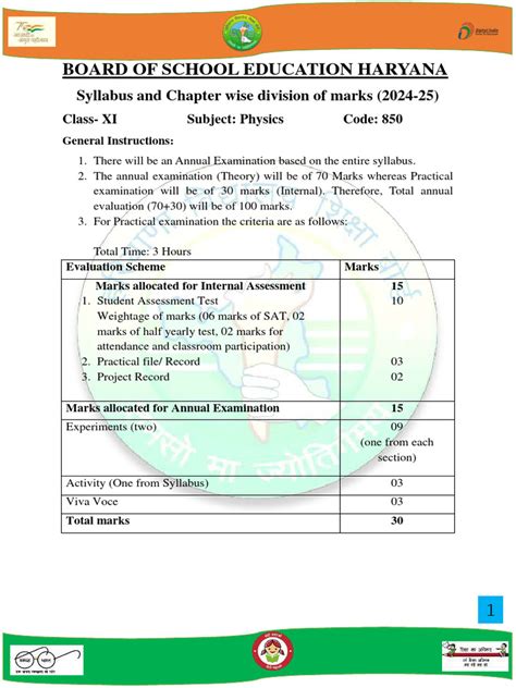 Syllabus Pdf Rotation Around A Fixed Axis Momentum
