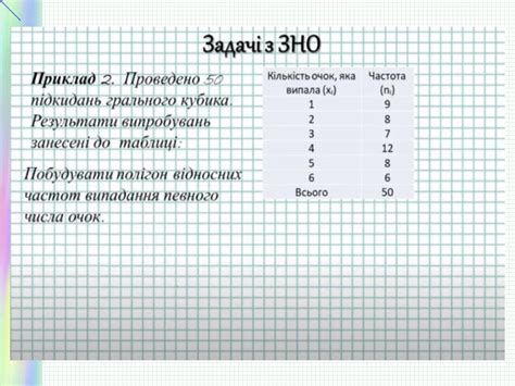 Презентація з теорії ймовірності в 9-11 класах | Презентація. Алгебра і ...