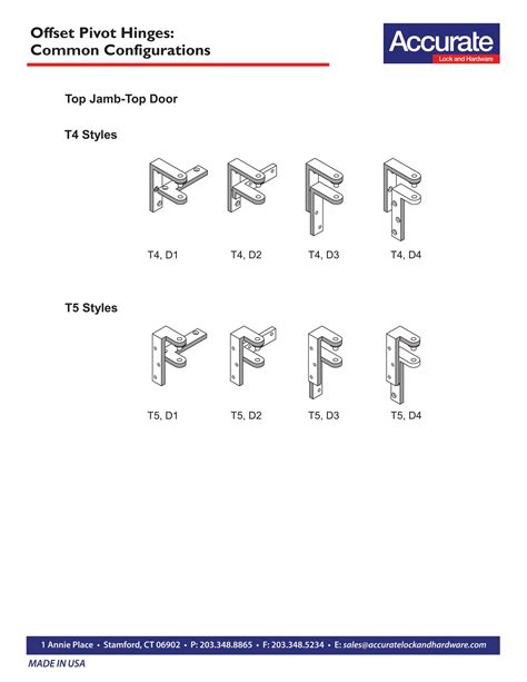 Offset Pivot Hinges Pdf