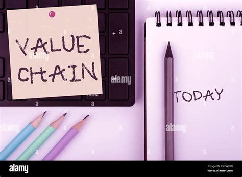 Handwriting Text Value Chain Business Overview Business Manufacturing