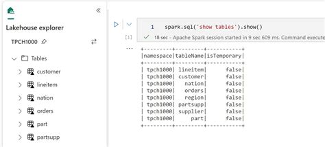 Acid Transaction In Fabric Small Data And Self Service