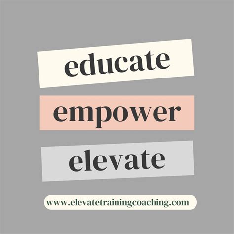 Leadershipdevelopment Leadershipconfidence Sarah Schepman Msed