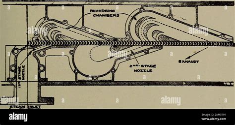 Steam Turbine Nozzle