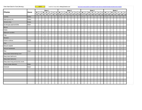 Cleaning Schedule For Restaurant Template