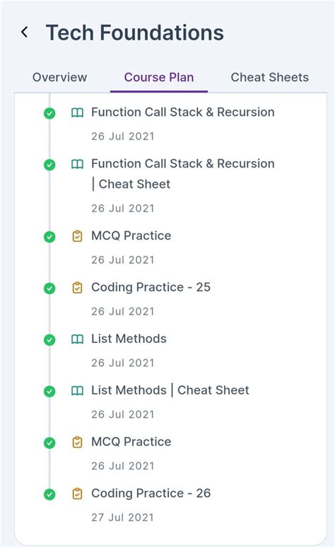 30daysofcodechallenge Ccbp Ccbpian Day1 Nxtwave Mounika Pulikanti