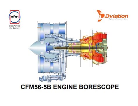 Cfm56 5b Borescope Inspection Iss 01 Rev 00