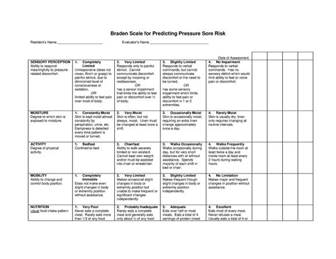 Braden Scale Assessment For Pressure Risk Braden Scale For Predicting