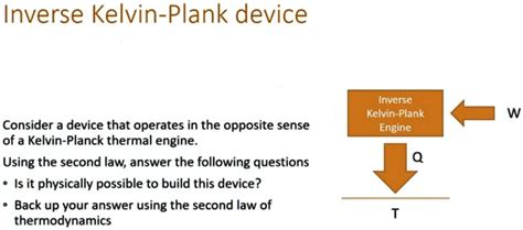 Inverse Kelvin Plank Device Consider A Device That Operates In The