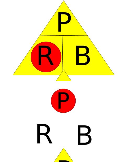 Magic Triangle Pdf