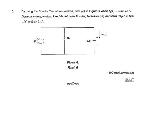 Solved By Using The Fourier Transform Method Find Iot In