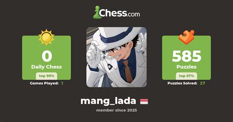 Mang Lada Chess Profile