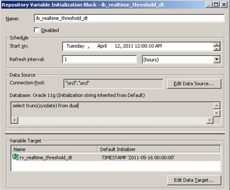 Real Time Bi Federated Oltpedw Reporting