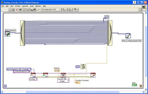 analog and encoder being collected only on encoder pulses ni community