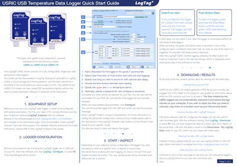 Logtag North America Inc Device Database