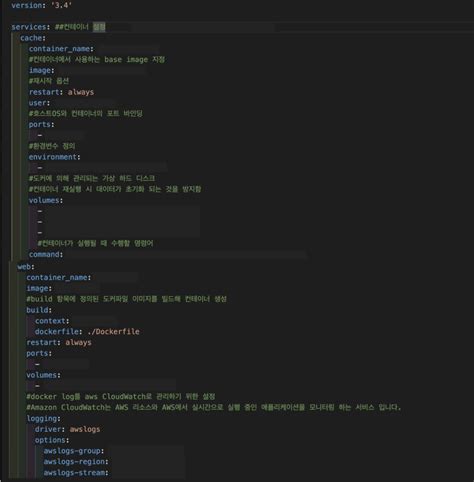 dockerfile docker compose