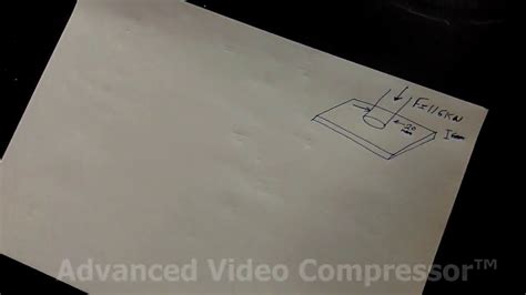 Chapter 8 Part 2 Youtube