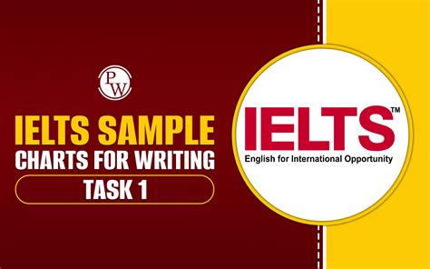 Ielts Sample Charts For Writing Task 1 Bar Graph Table Pie Chart