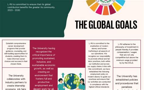 University Policy On Ending Workplace Discrimination Addressing