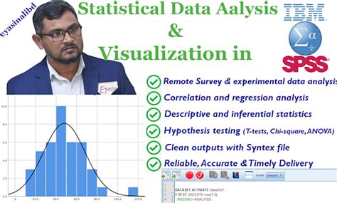Clean Analyze And Visualize Your Data In Spss By Eyasinalibd Fiverr